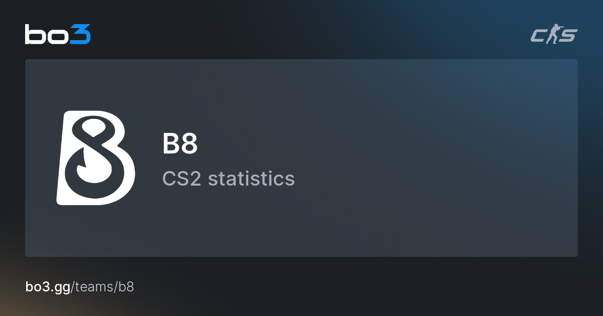 B8 CS2 team statistics & roster