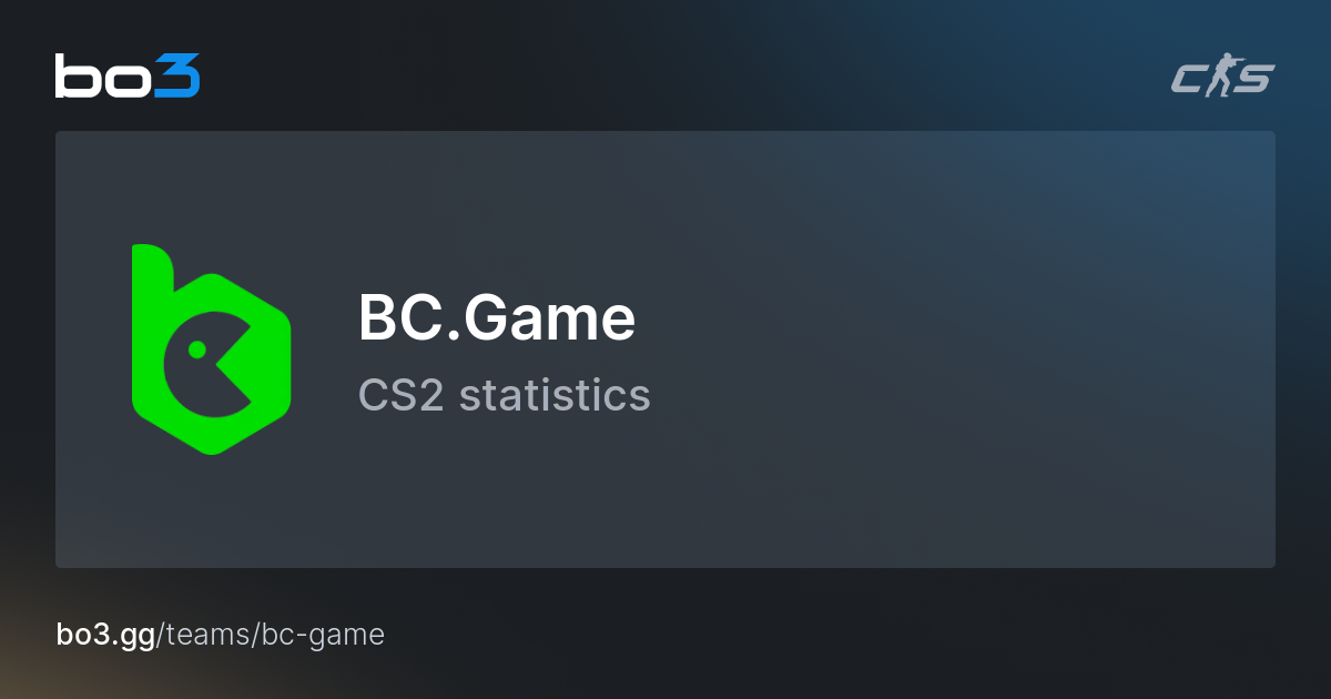 Статистика и состав команды CS2 BC.Game