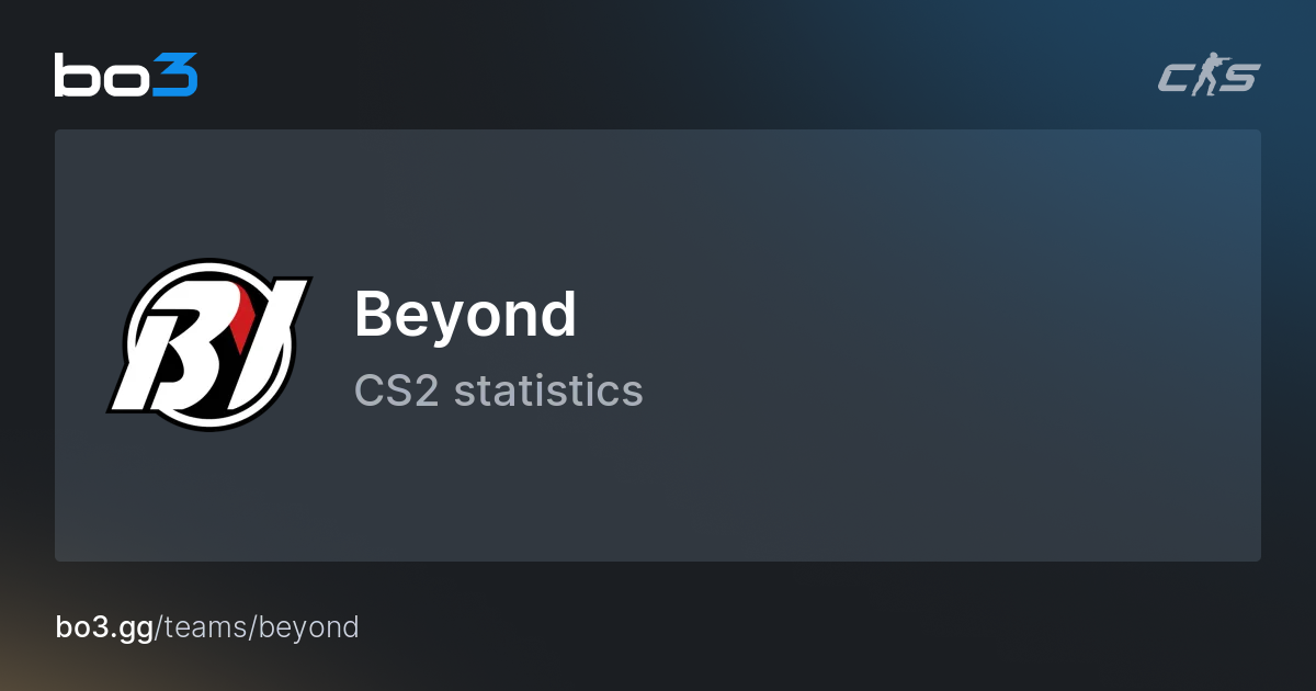 Estadísticas y Plantilla del Equipo CS2 Beyond