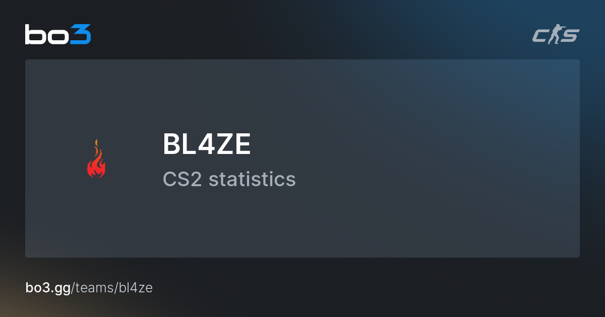 Estadísticas y Plantilla del Equipo CS2 BL4ZE