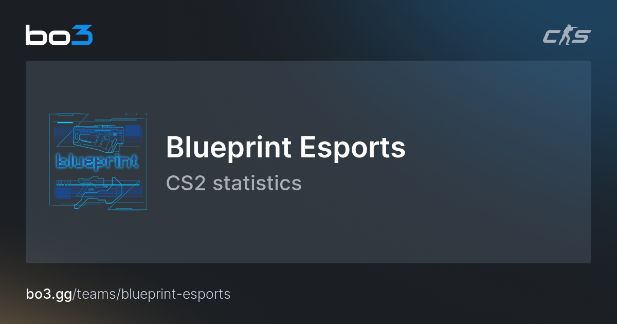 Estadísticas y Plantilla del Equipo CS2 Blueprint Esports