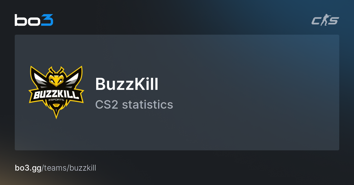 Estadísticas y Plantilla del Equipo CS2 BuzzKill