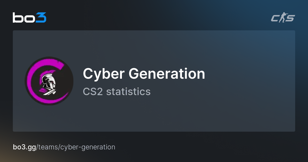 Estadísticas y Plantilla del Equipo CS2 Cyber Generation