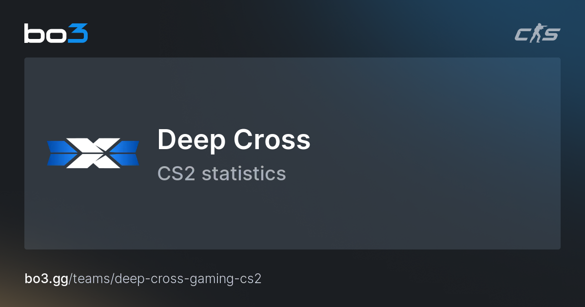 Deep Cross Gaming CS2 team statistics & roster