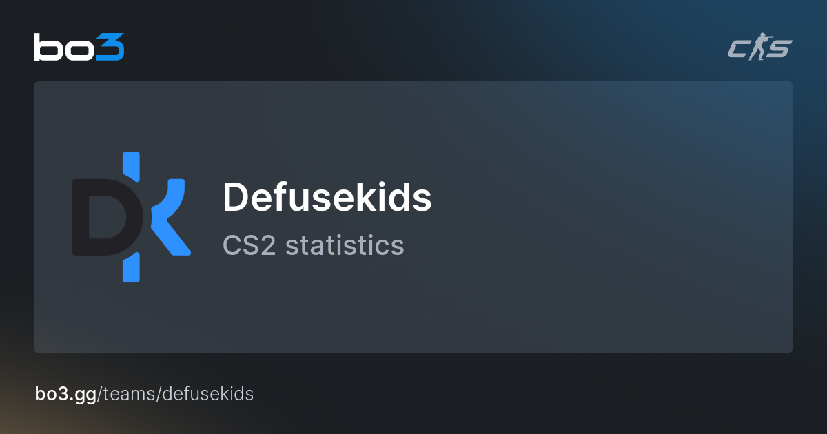 Matches del equipo Defusekids: próximos, actuales & finalizados