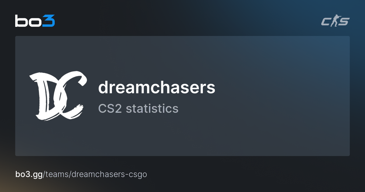 dreamchasers CS2 team statistics & roster