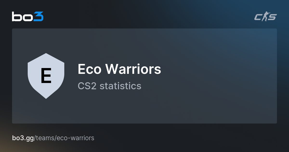 Estadísticas y Plantilla del Equipo CS2 Eco Warriors