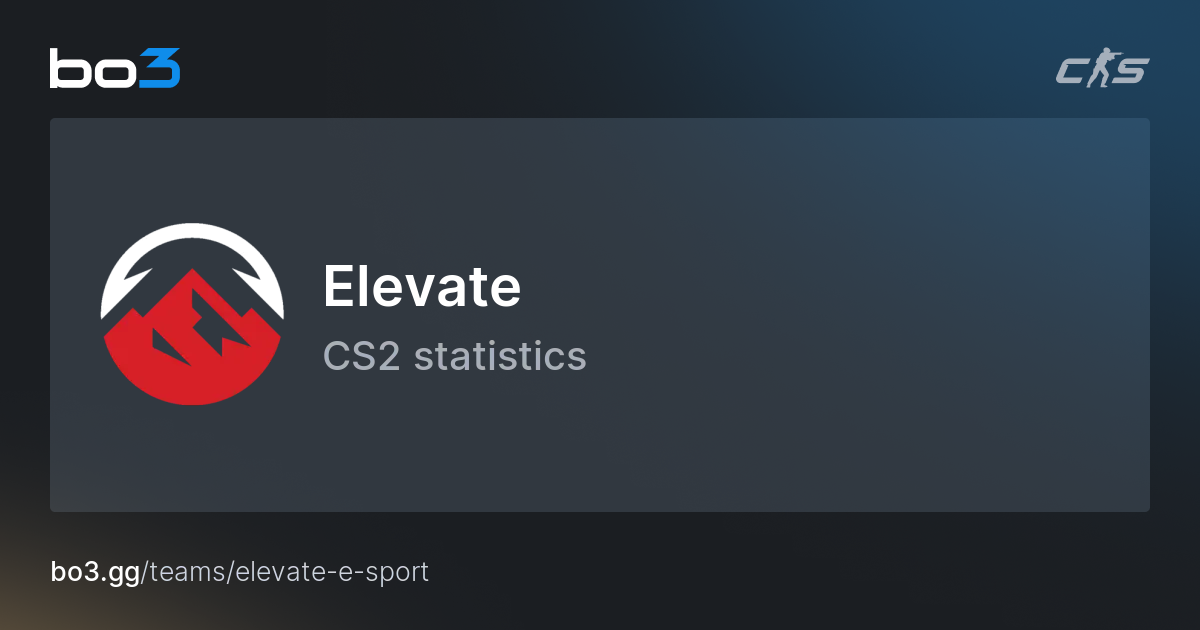 Elevate CS2 team statistics & roster