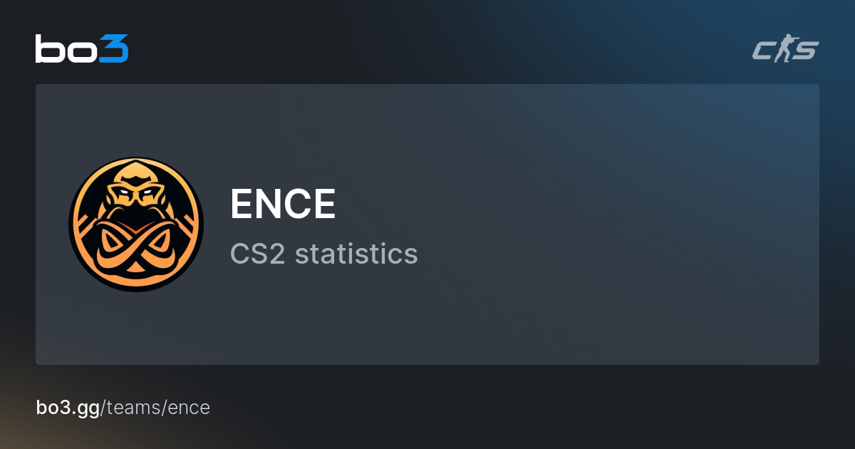 ENCE CS2 team statistics & roster
