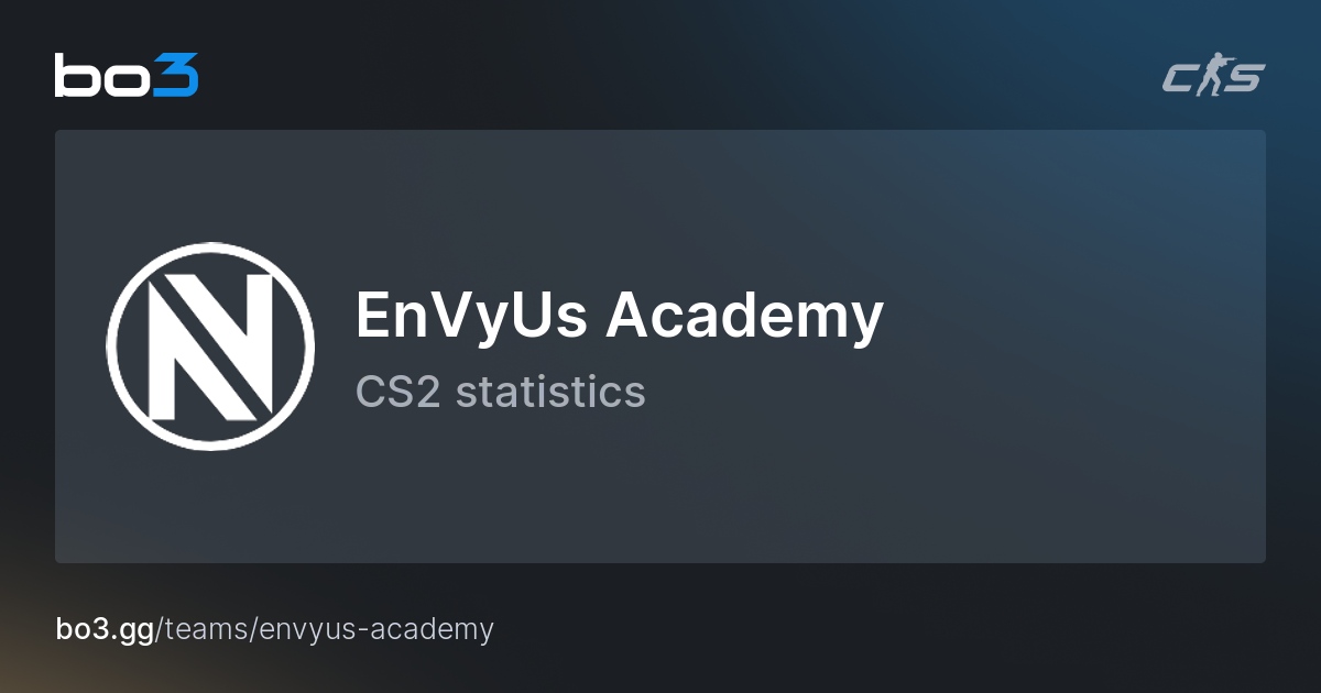 Torneos del equipo EnVyUs Academy: próximos, actuales & finalizados