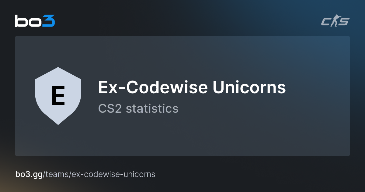 Ex-Codewise Unicorns CS2 team statistics & roster