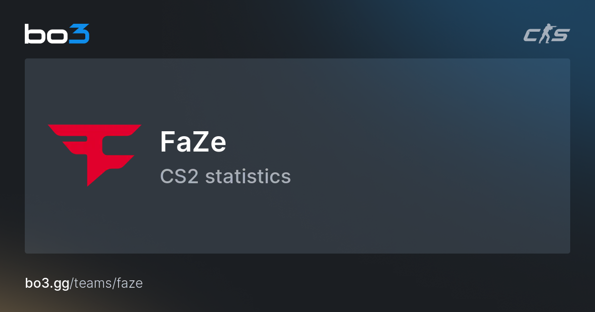Estadísticas y Plantilla del Equipo CS2 FaZe