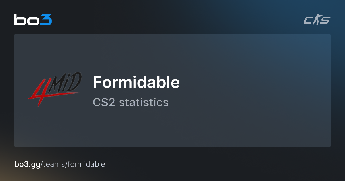 Formidable CS2 team statistics & roster