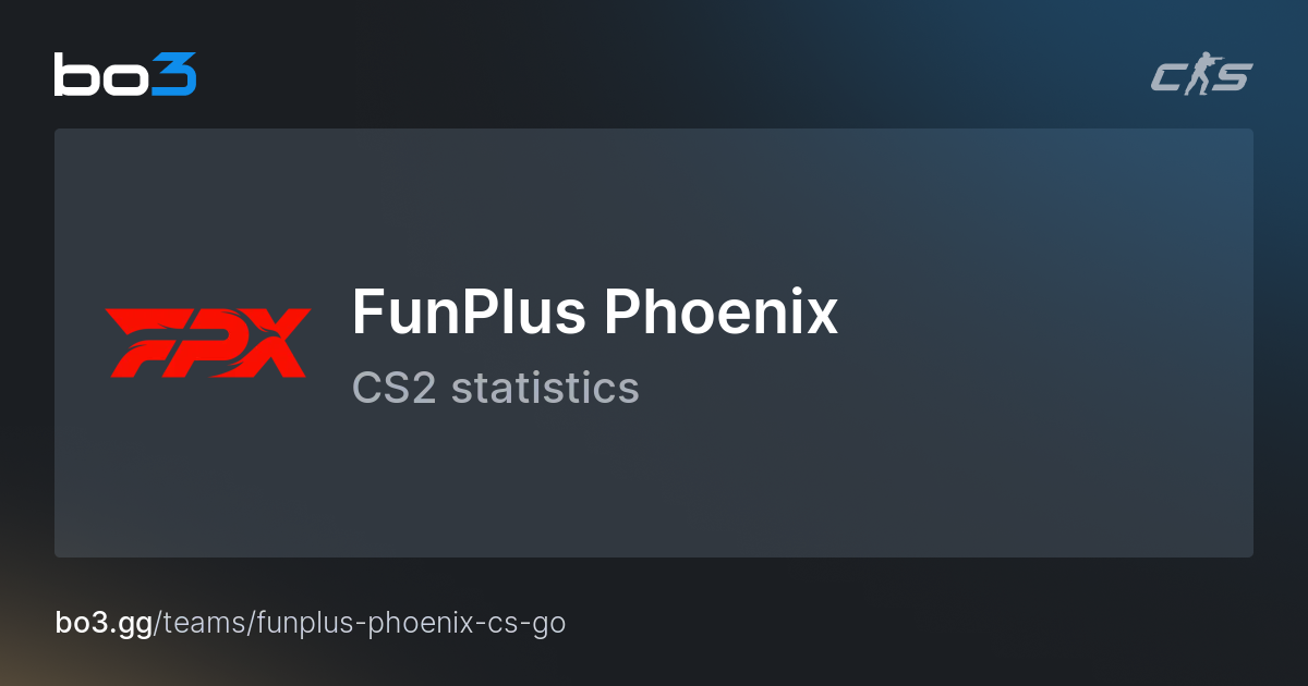 Estadísticas y Plantilla del Equipo CS2 FunPlus Phoenix
