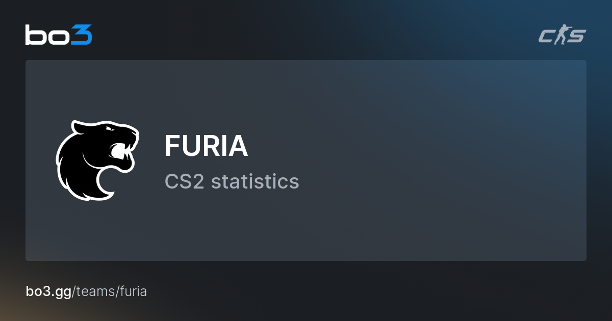 Estatísticas e Elenco da Equipe CS2 FURIA