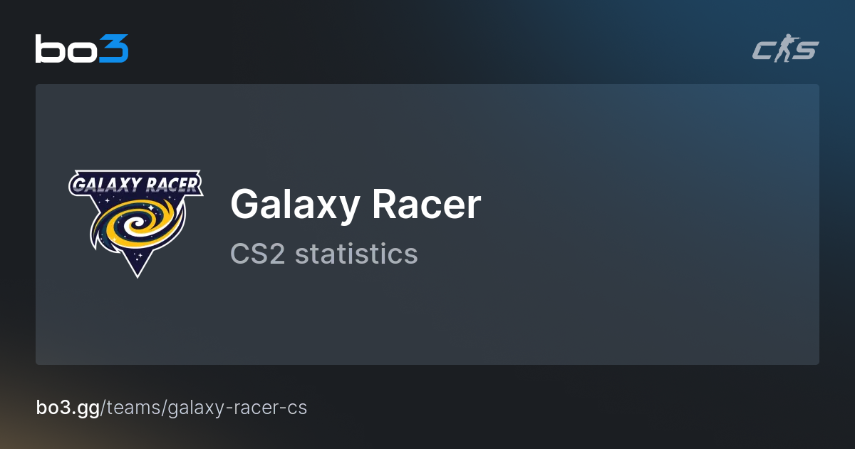 Galaxy Racer CS2 team statistics & roster
