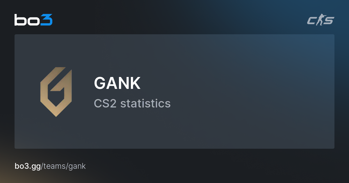 GANK CS2 team statistics & roster