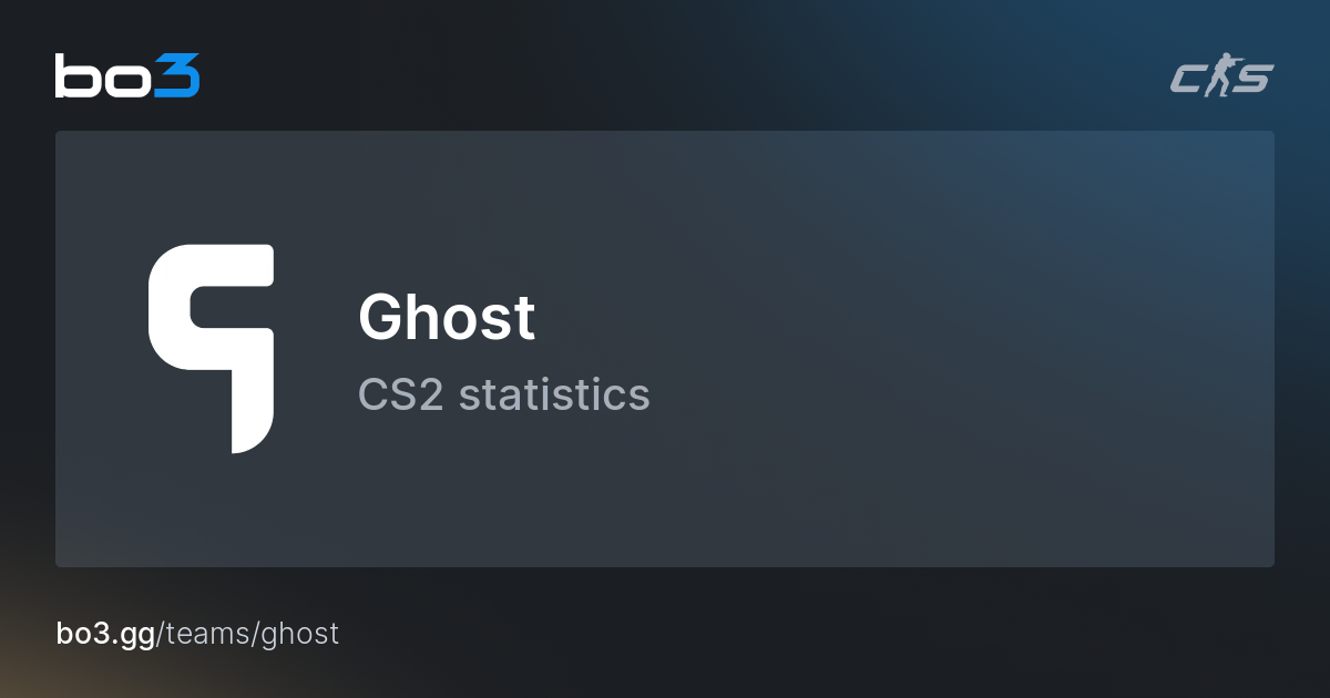 Ghost CS2 team statistics & roster