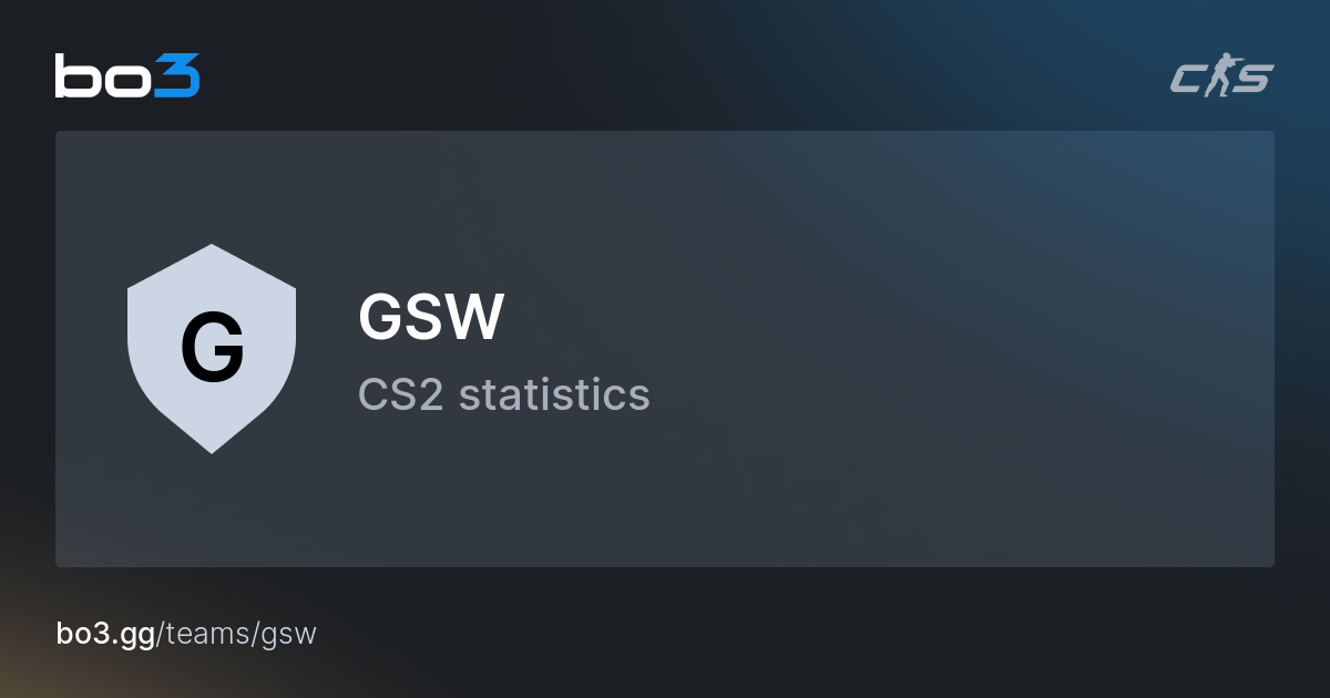 GSW CS2 team statistics & roster
