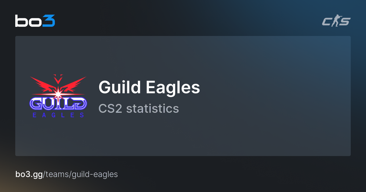 Guild Eagles CS2 team statistics & roster