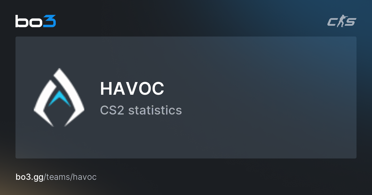 HAVOC CS2 team statistics & roster