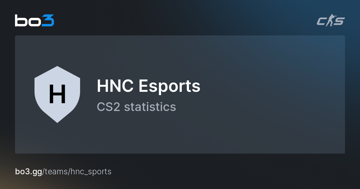 HNC Esports CS2 team statistics & roster