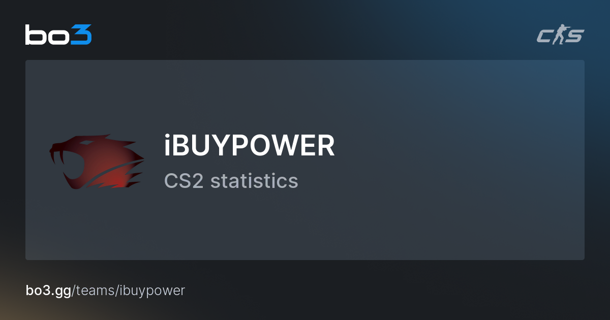 iBUYPOWER CS2 team statistics & roster