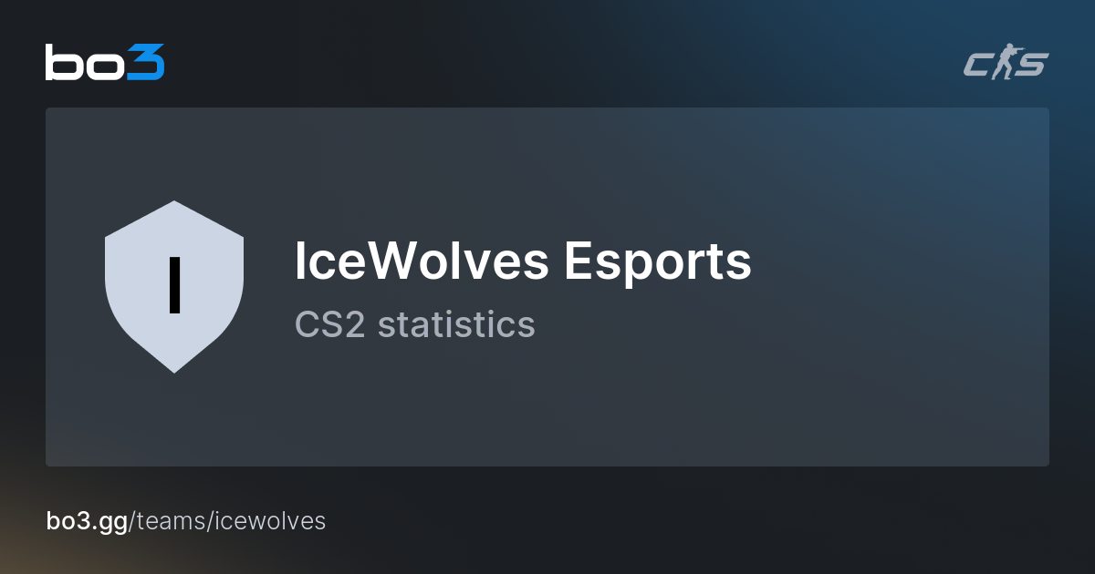 Estadísticas y Plantilla del Equipo CS2 IceWolves Esports