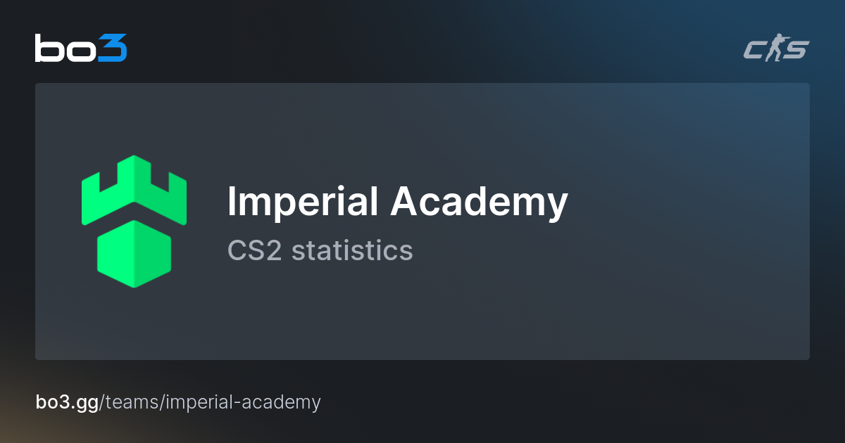 Imperial Academy CS2 team statistics & roster