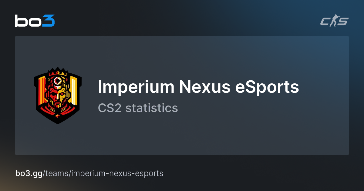 Estatísticas e Elenco da Equipe CS2 Imperium Nexus eSports