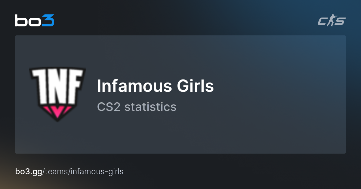 Infamous Girls CS2 team statistics & roster