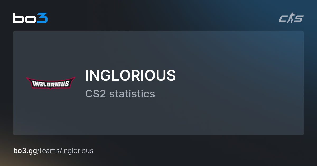 INGLORIOUS CS2 team statistics & roster