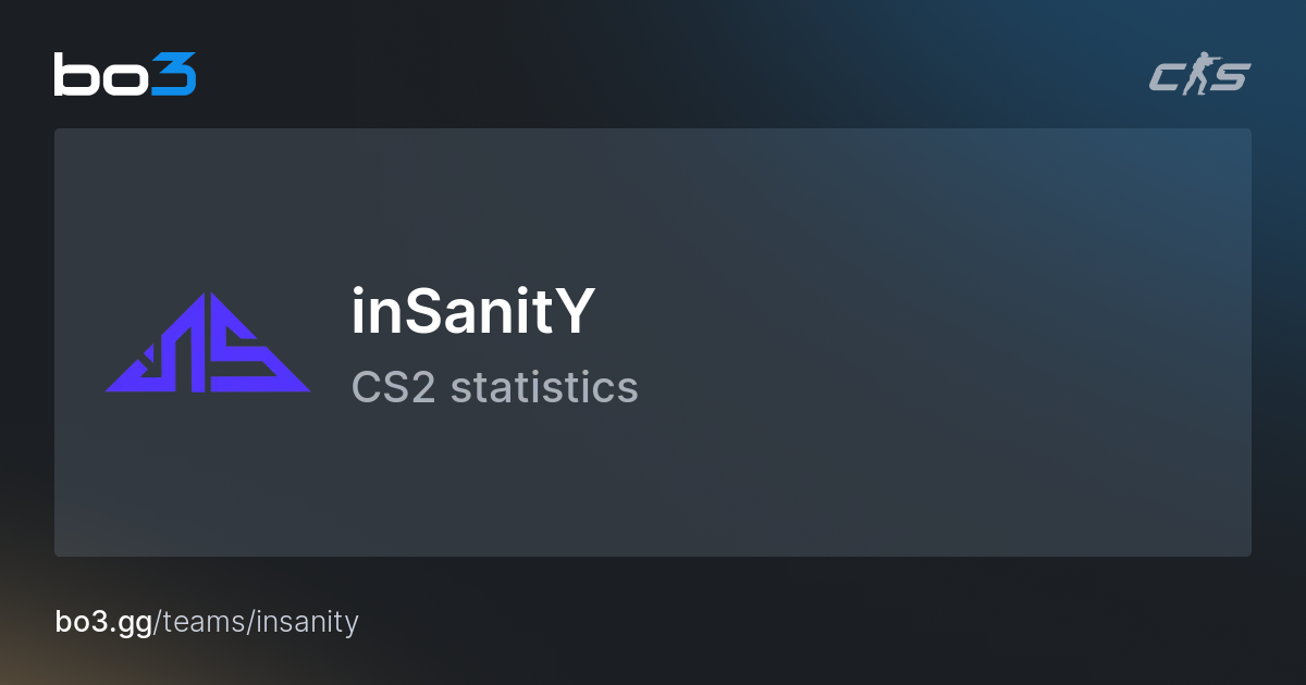 inSanitY CS2 team statistics & roster