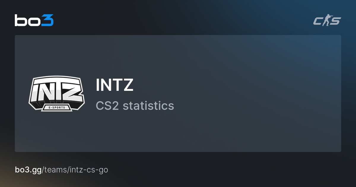 INTZ CS2 team statistics & roster