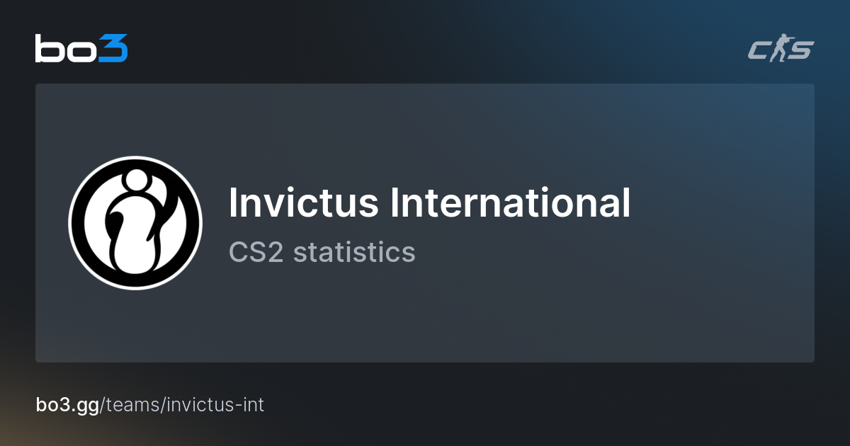 Estatísticas e Elenco da Equipe CS2 Invictus International