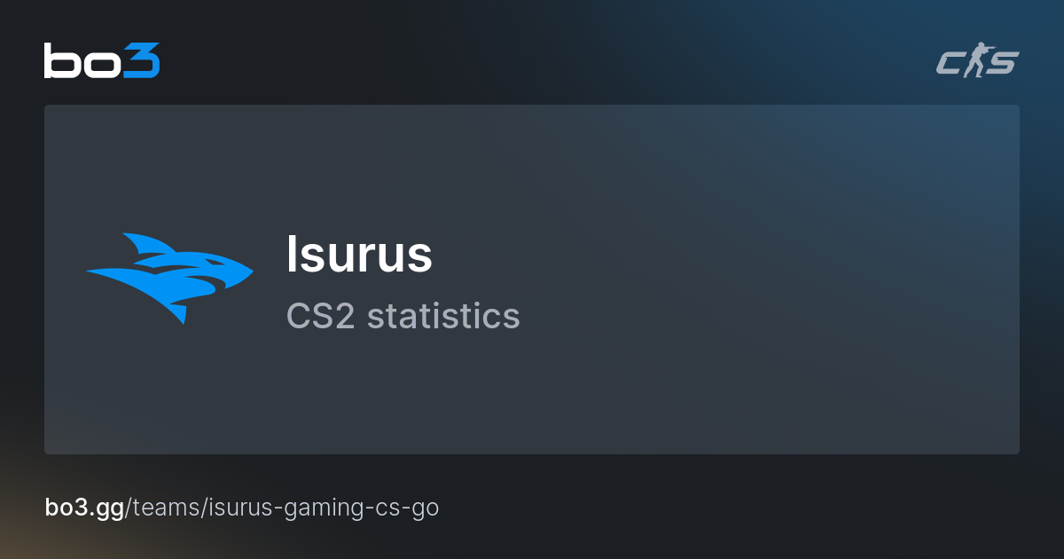 Isurus CS2 team statistics & roster