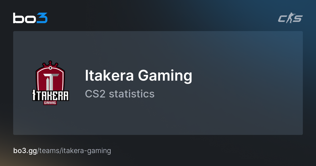 Itakera Gaming CS2 team statistics & roster