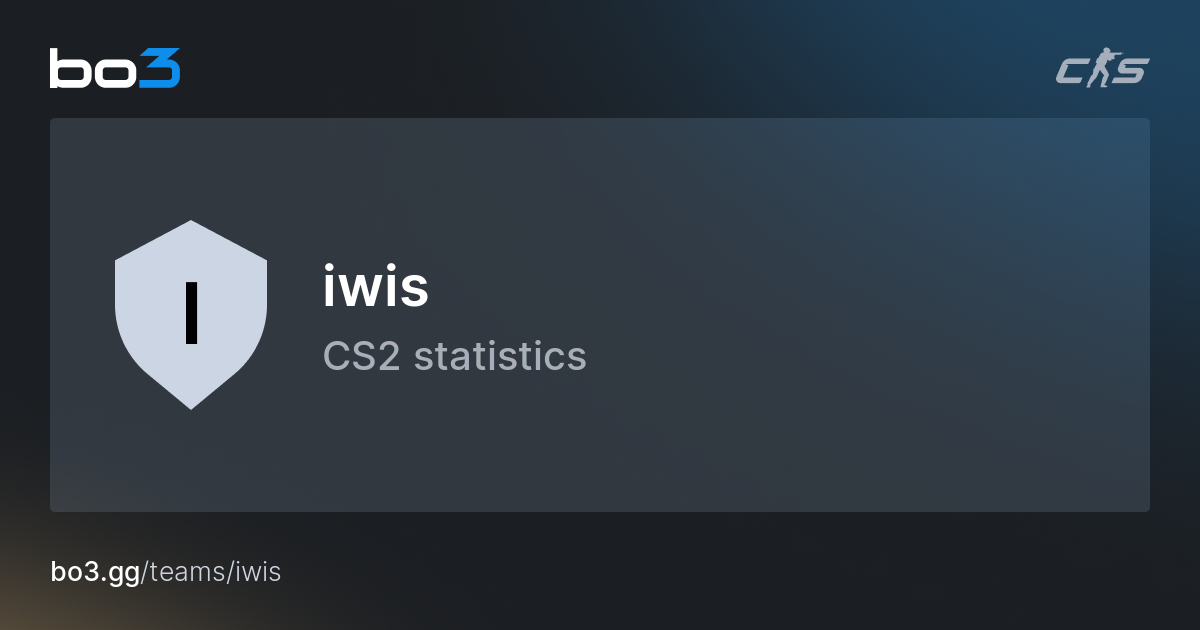 iwis CS2 team statistics & roster