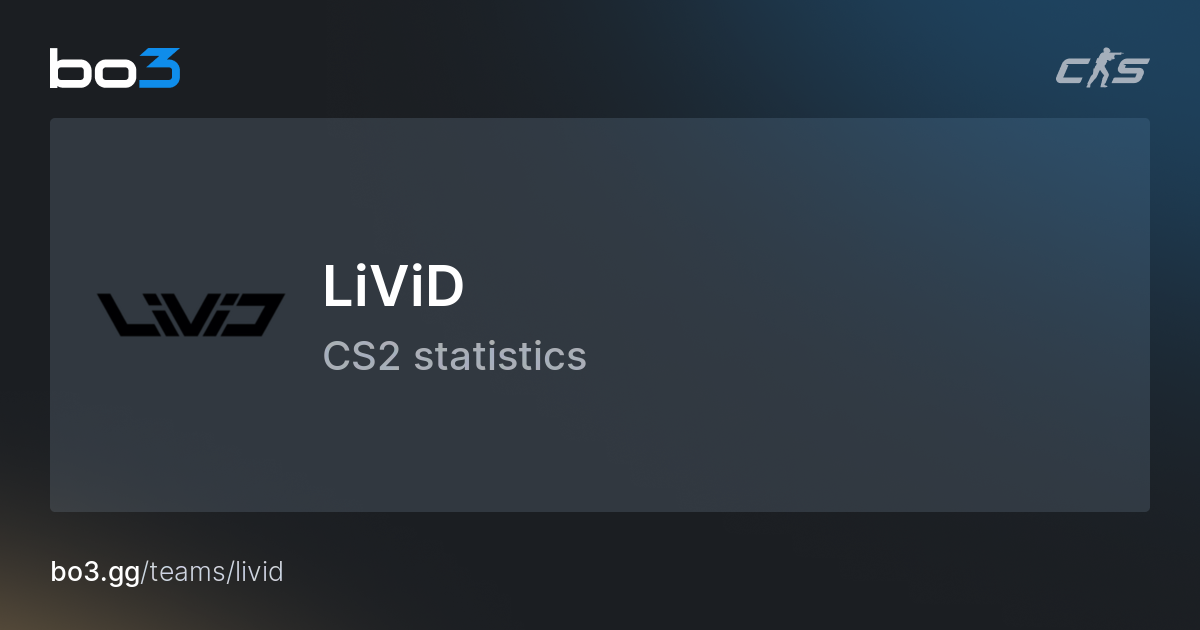 Estadísticas y Plantilla del Equipo CS2 LiViD
