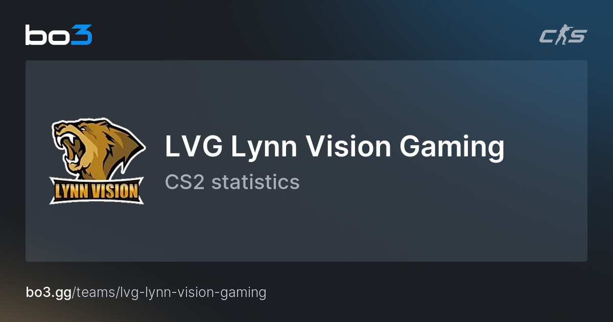LVG Lynn Vision Gaming CS2 team statistics & roster