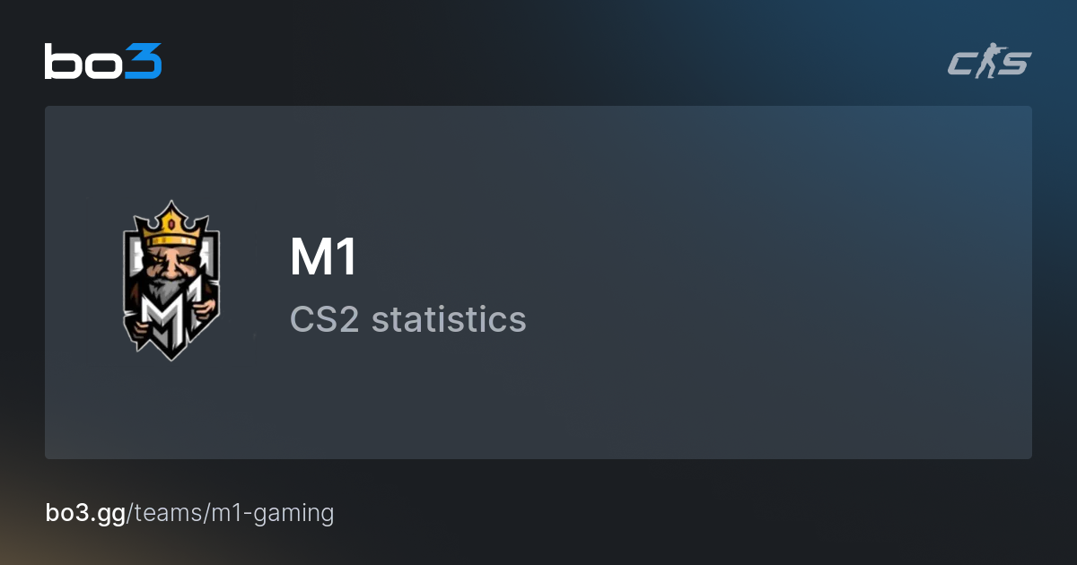 M1 CS2 team statistics & roster