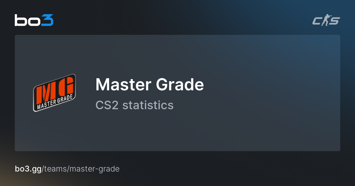 Master Grade CS2 team statistics & roster