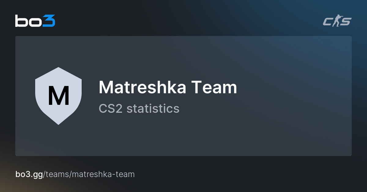 Matreshka Team CS2 takım istatistikleri ve kadrosu