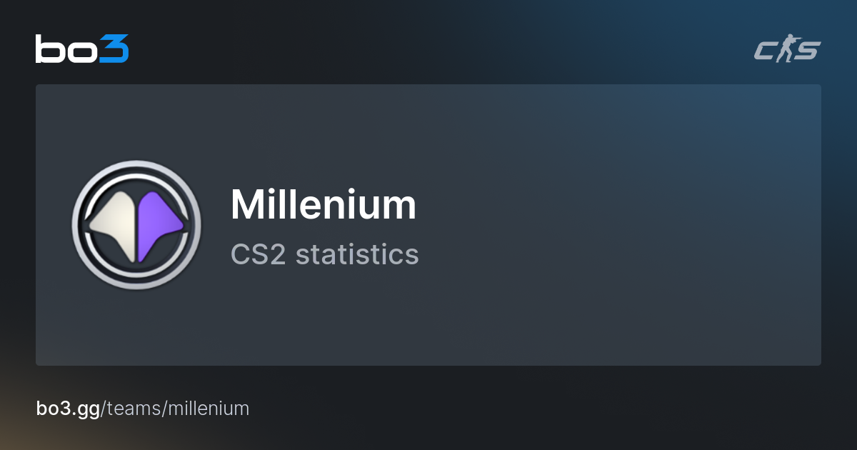 Torneos del equipo Millenium: próximos, actuales & finalizados