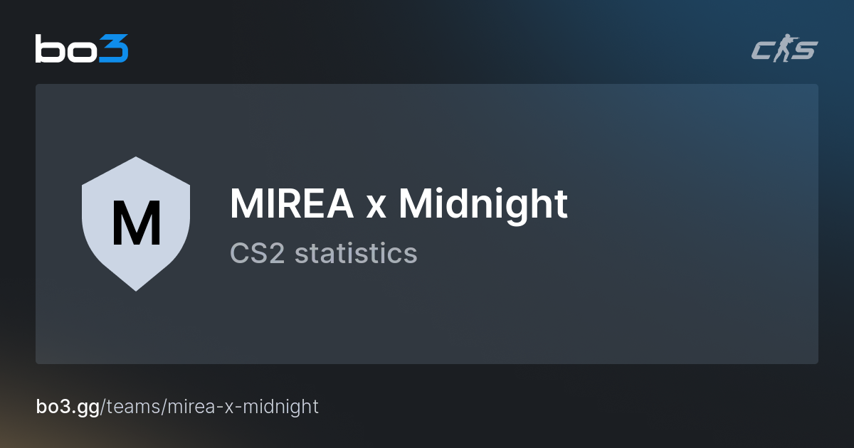 MIREA x Midnight CS2 team statistics & roster