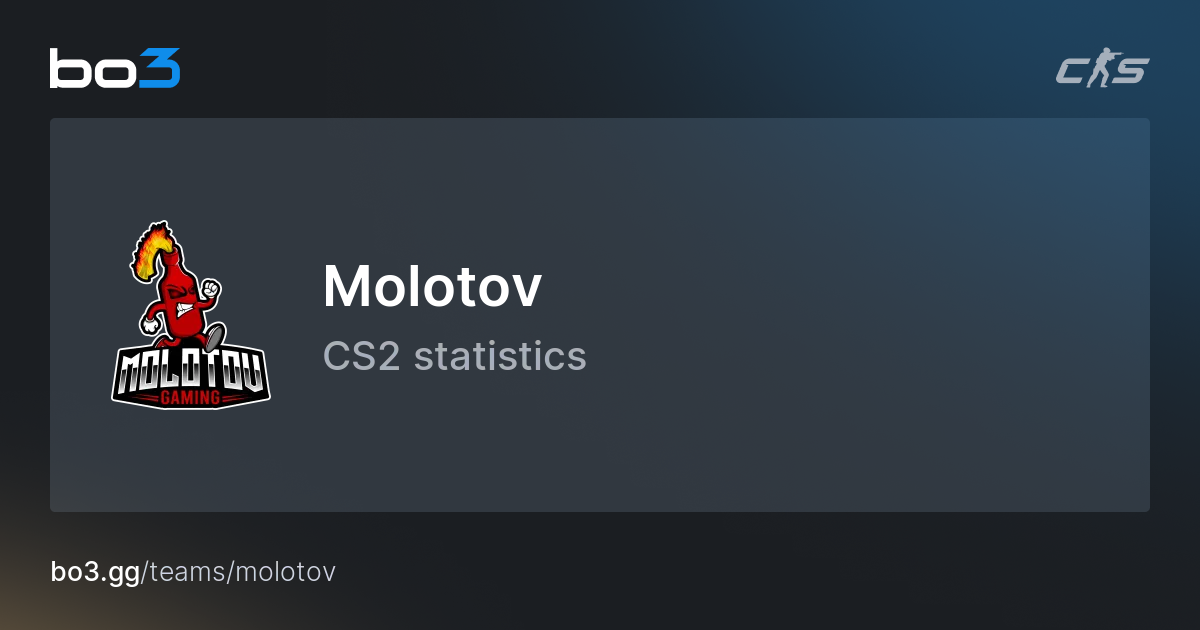 Molotov Cs2 Team Statistics And Roster