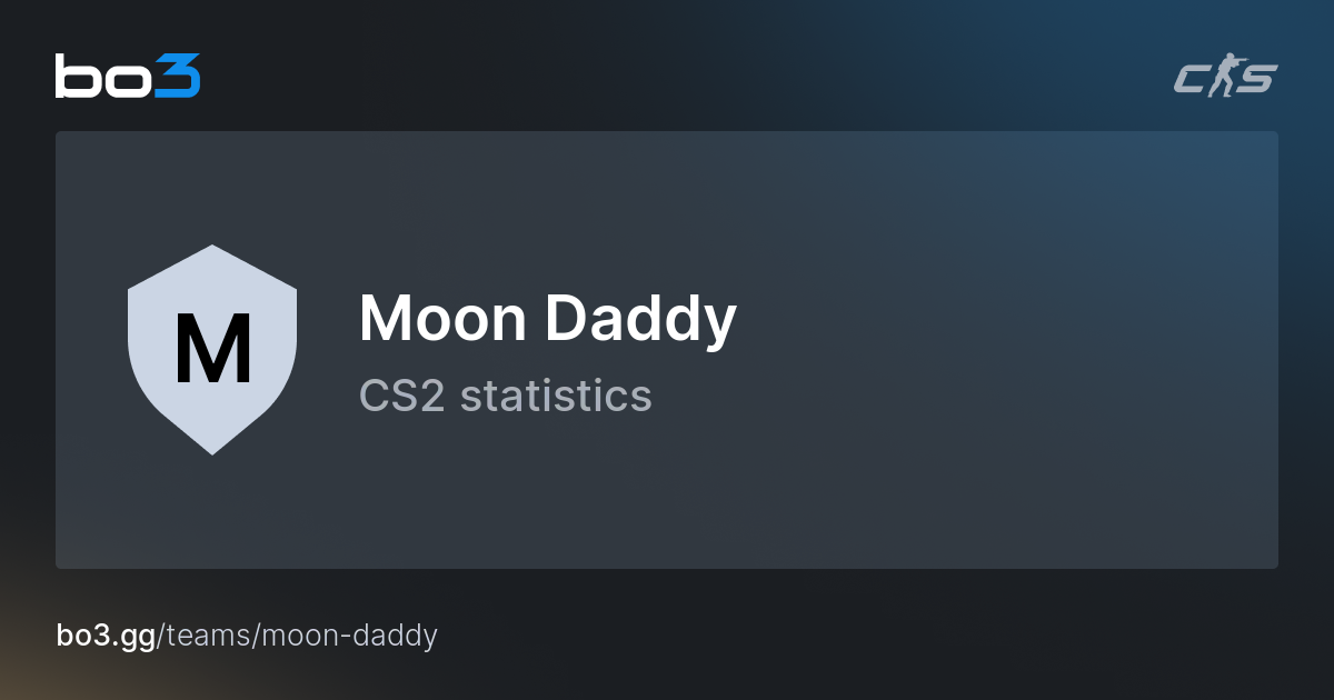 Estadísticas y Plantilla del Equipo CS2 Moon Daddy