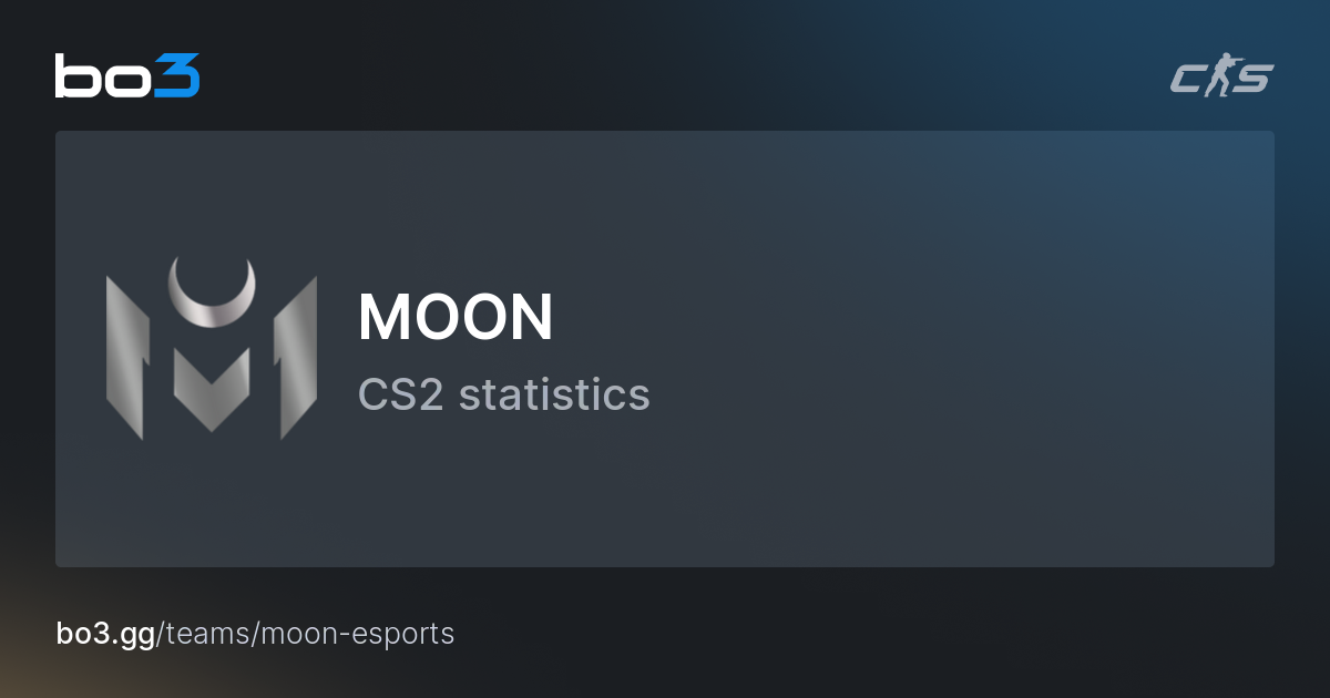 MOON CS2 team statistics & roster