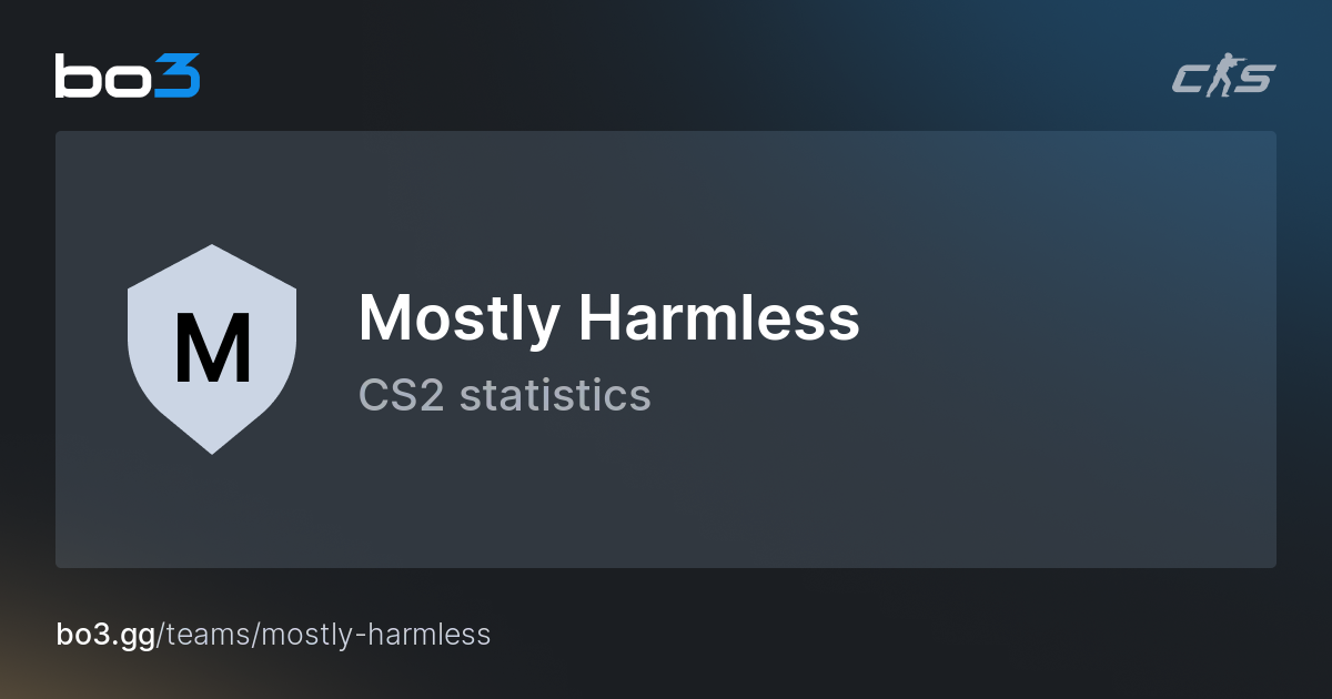 Mostly Harmless CS2 team statistics & roster