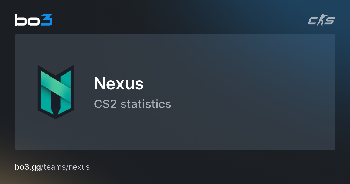 Nexus CS2 team statistics & roster